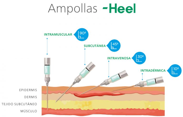Discus Compositum – Pharma Vida